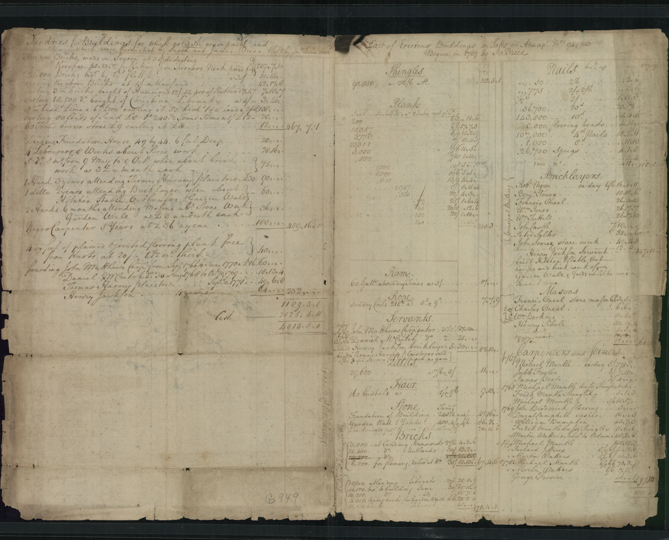 A Ledger For The Ages | Historic Annapolis